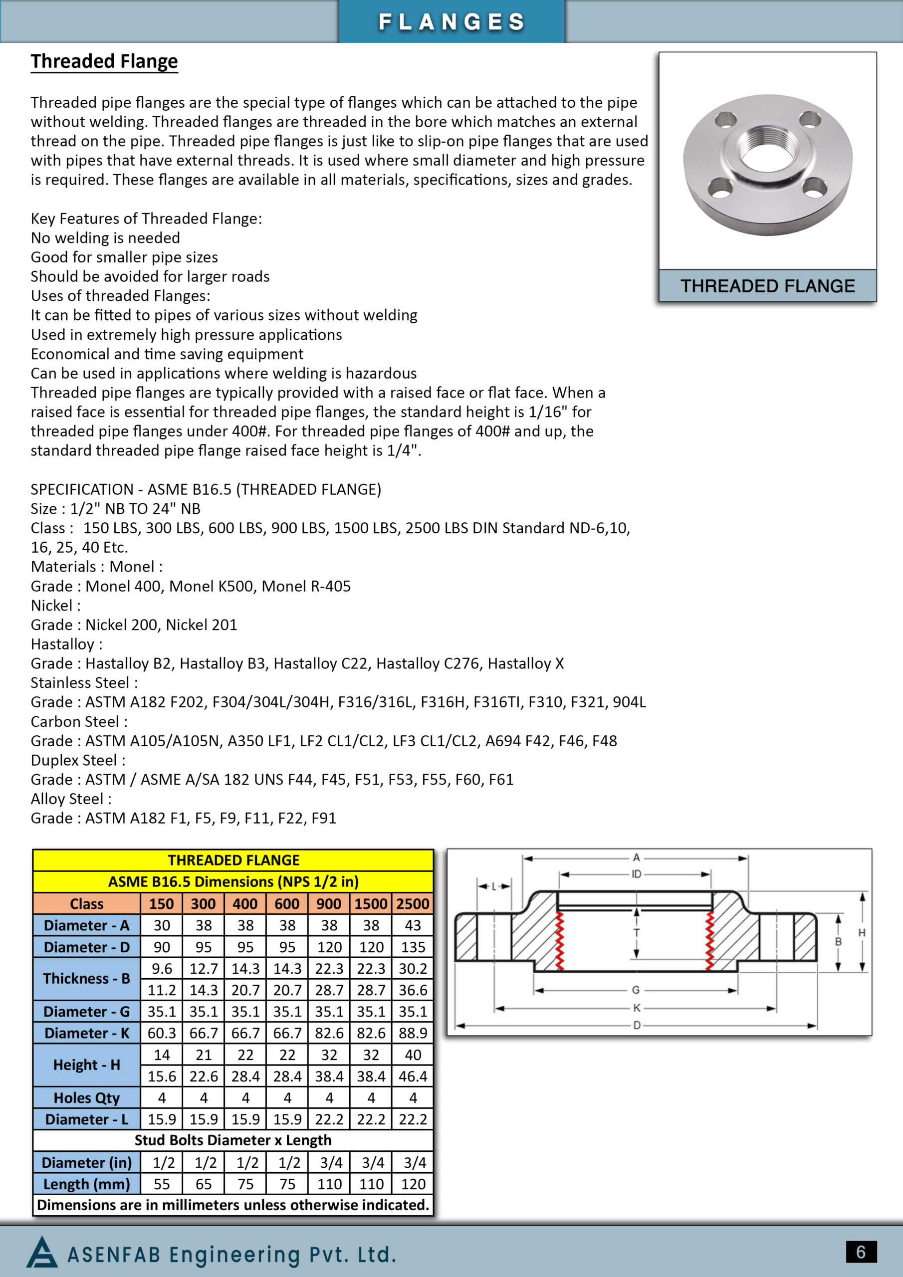 Threaded Flange - A S E N F A B