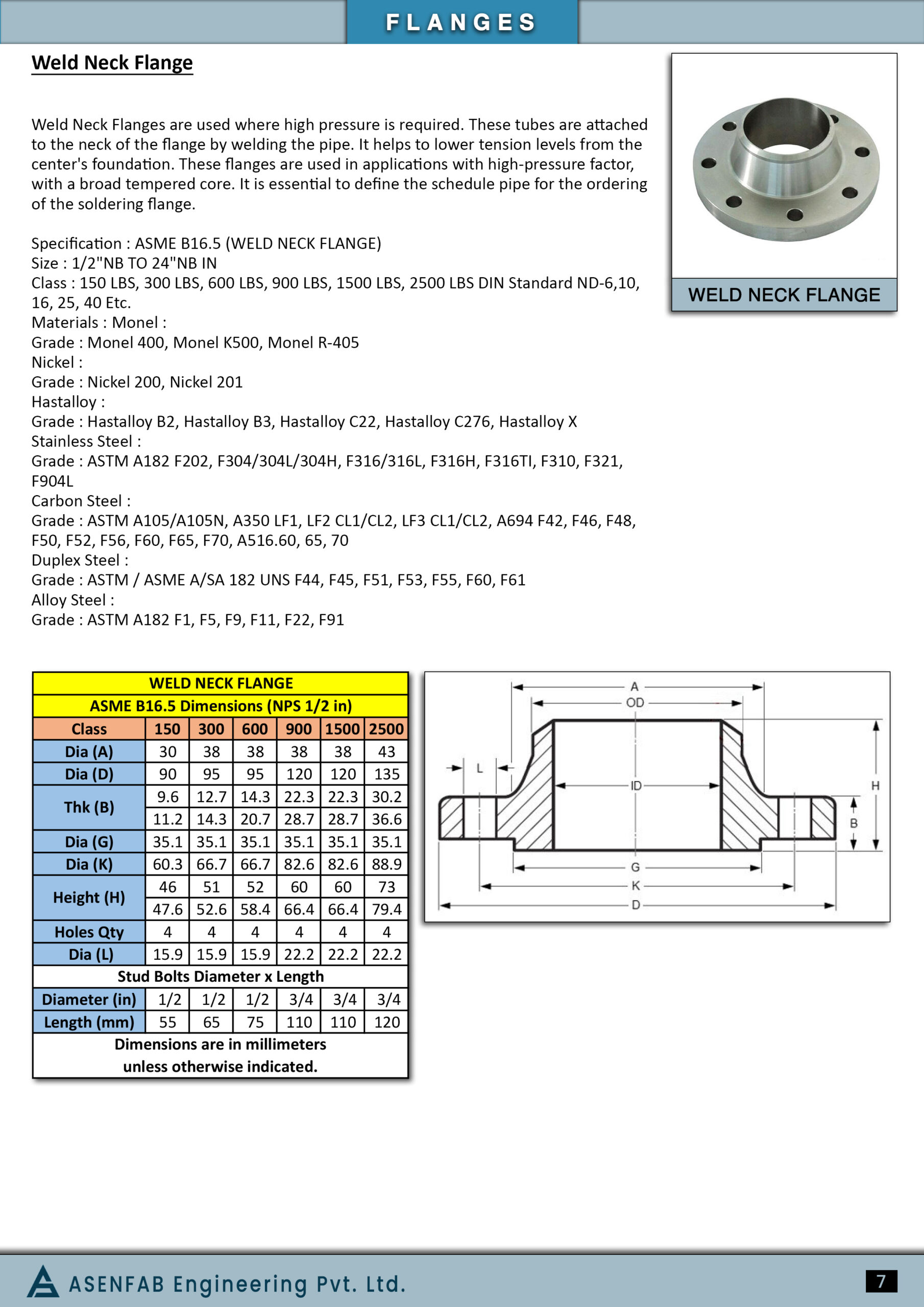Weld Neck Flange - A S E N F A B