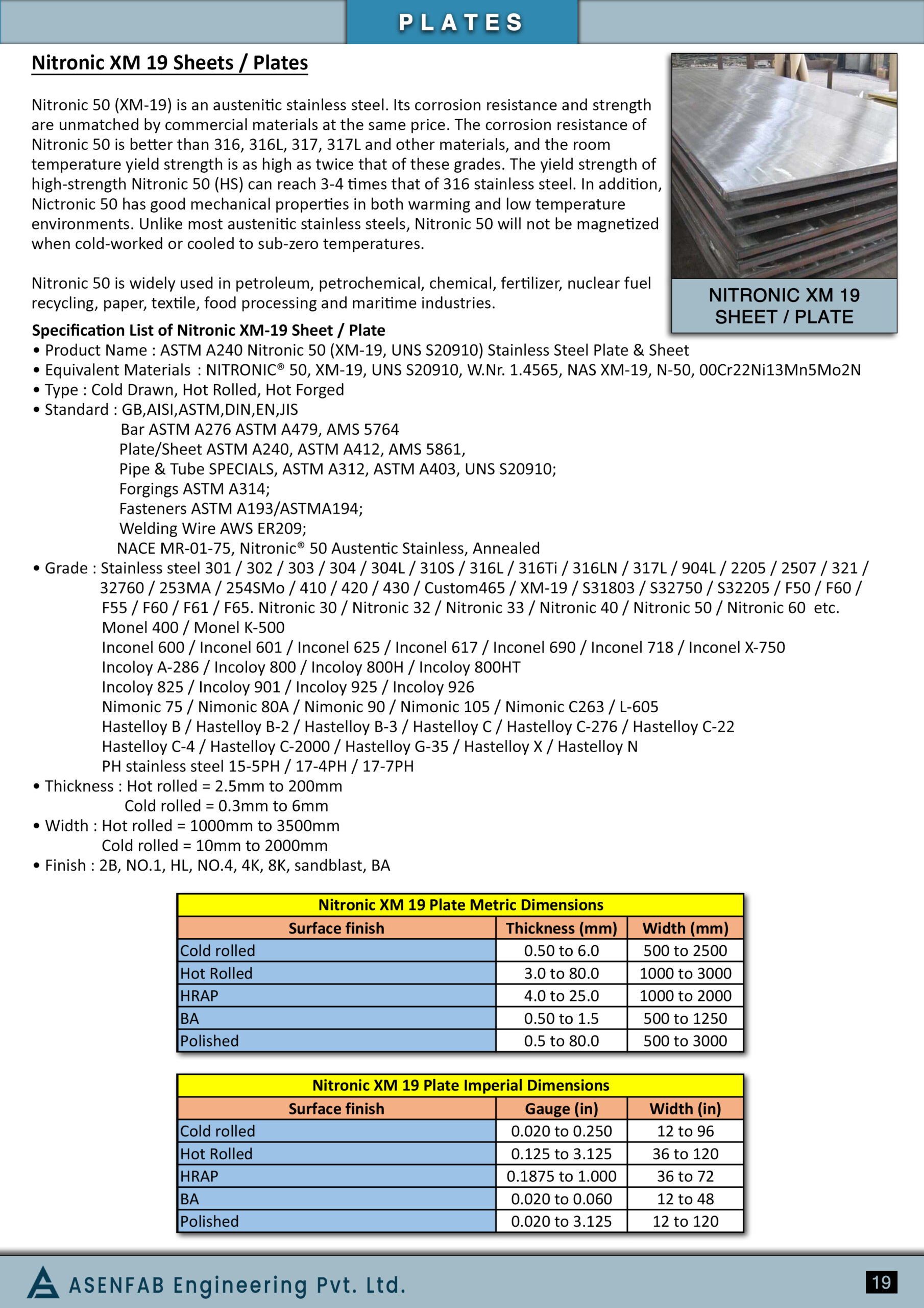 Nitronic XM 19 Plates - A S E N F A B